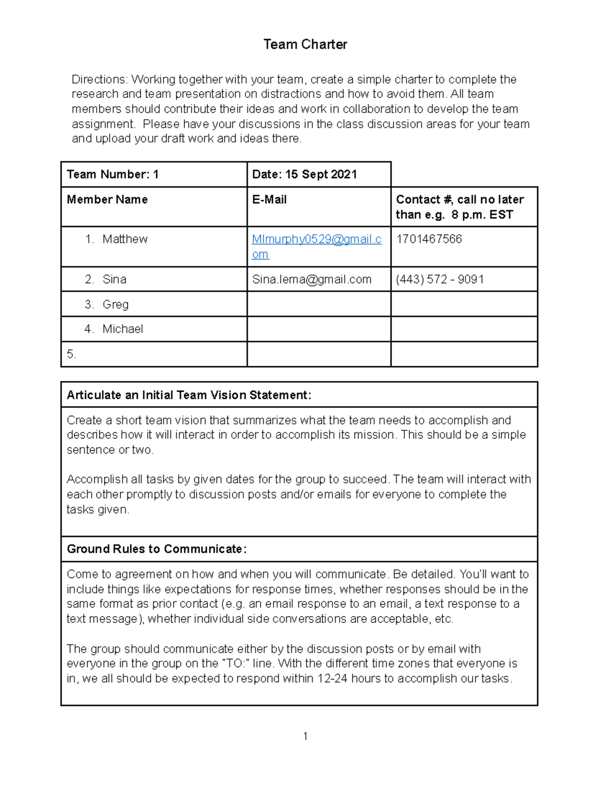 Group 1 Team Charter Assignment - Team Charter Directions: Working ...