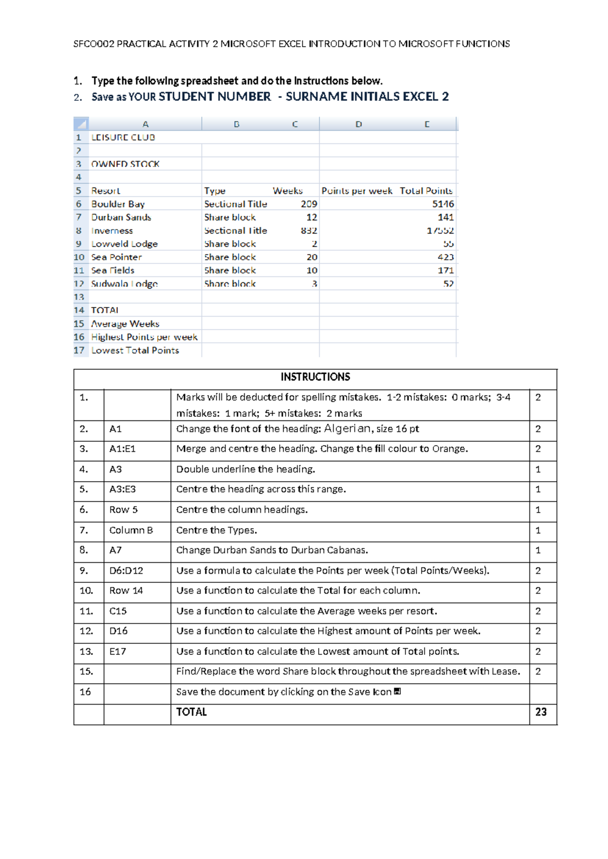 Activity 2 Microsoft Excel Functions - SFCO002 PRACTICAL ACTIVITY 2 ...
