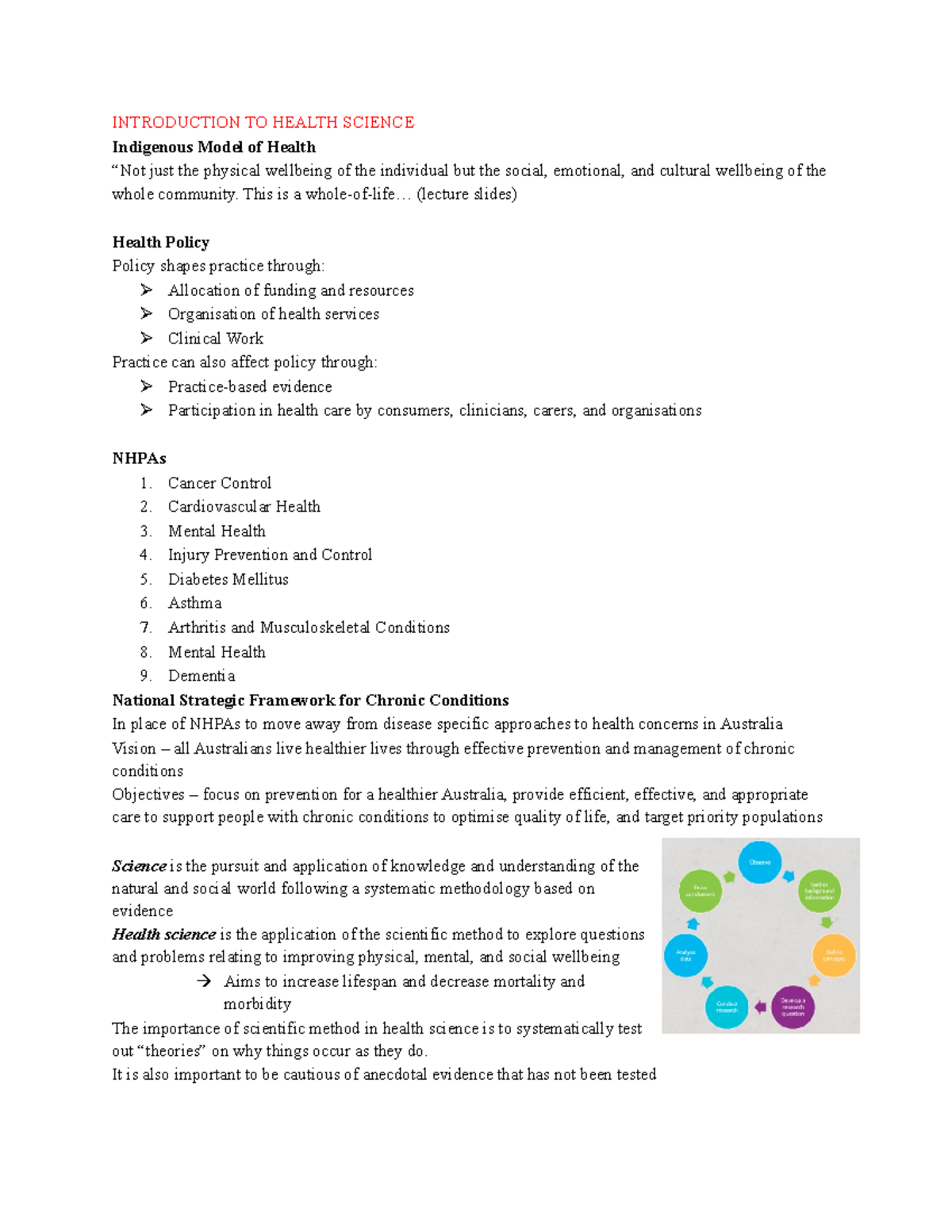 Intro to Health - INTRODUCTION TO HEALTH SCIENCE Indigenous Model of ...