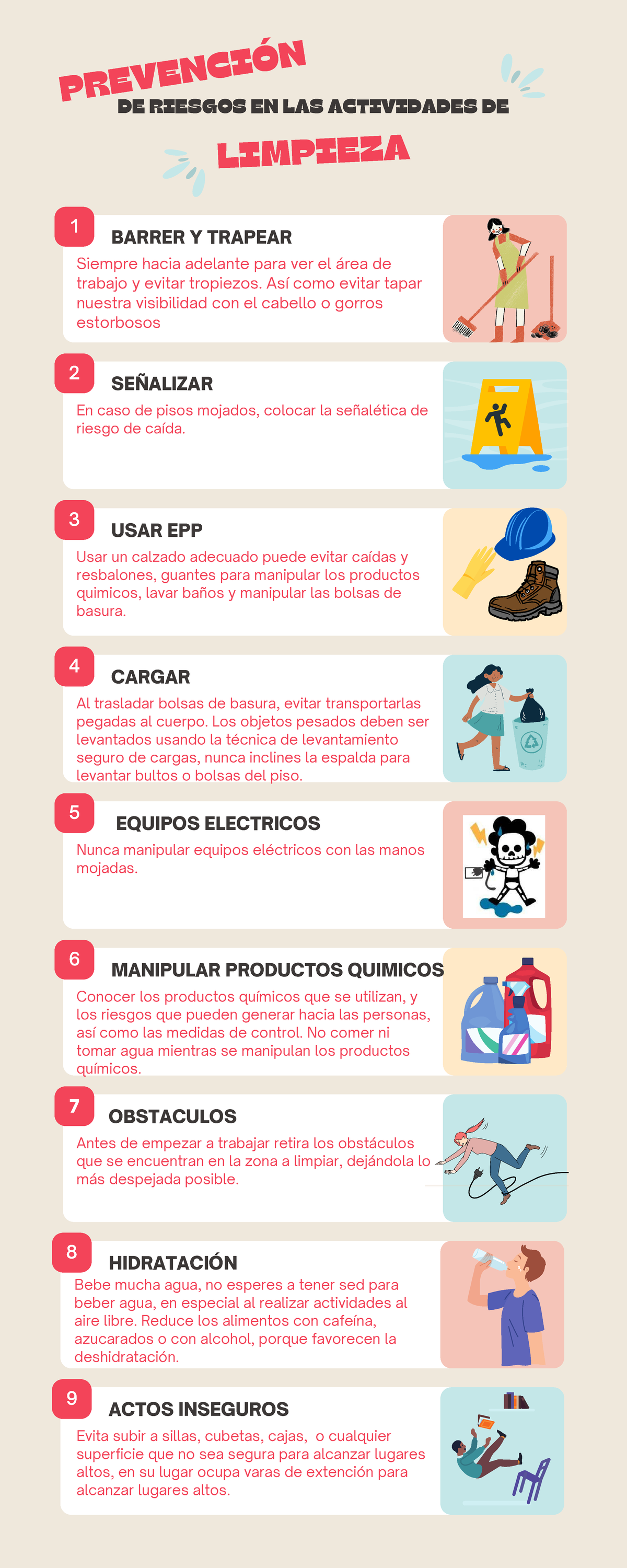 Prevención de riesgos - PLATICAS 5 MIN. SEGURIDAD - DE RIESGOS EN LAS ...