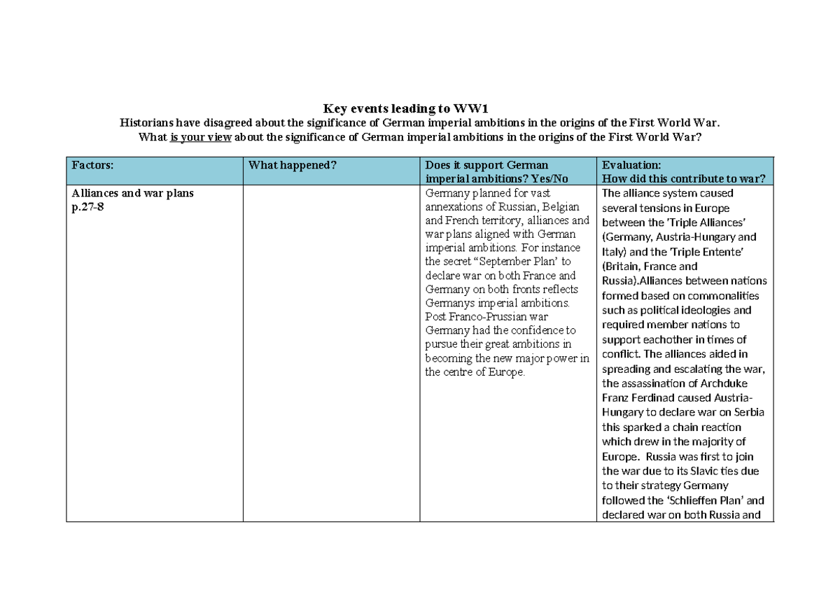 GRID CHP 2 ww1 key events - Key events leading to WW Historians have ...