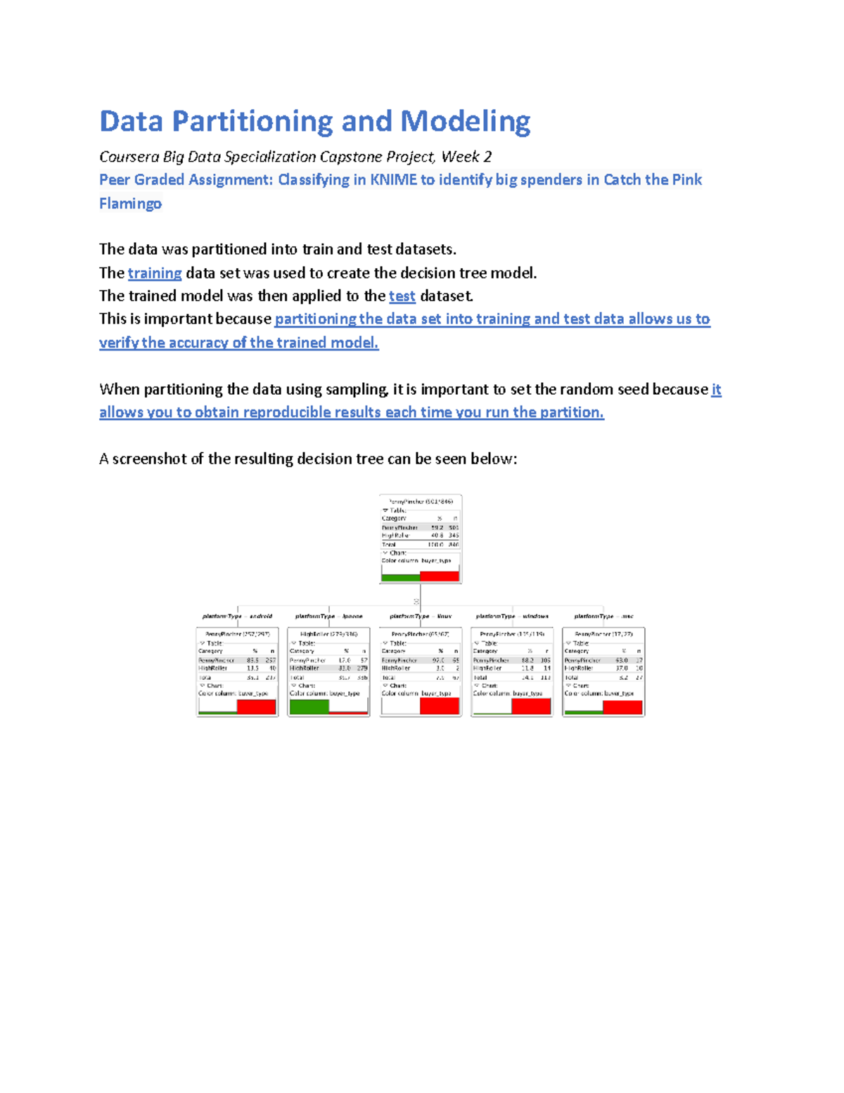 Data Partitioning and Mode - Data Partitioning and Modeling Coursera ...