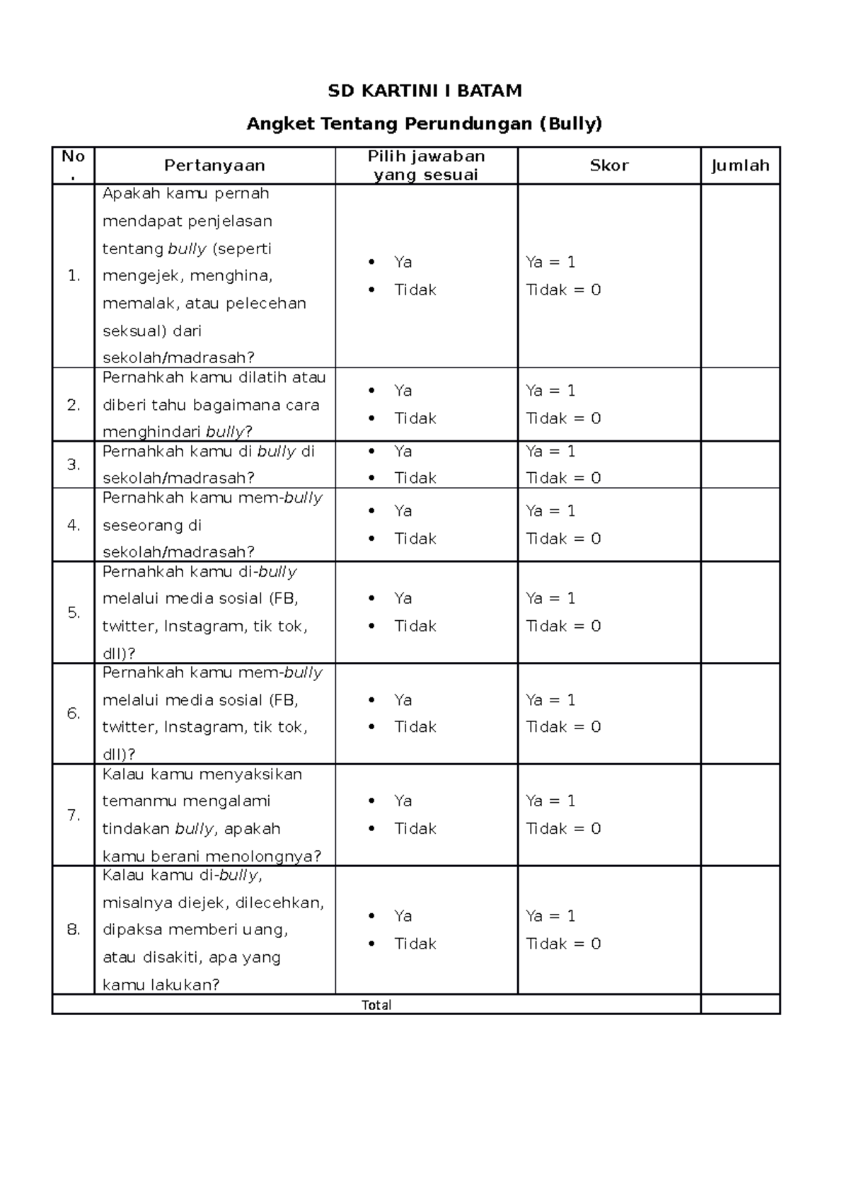 Angket survey Perundungan - SD KARTINI I BATAM Angket Tentang ...