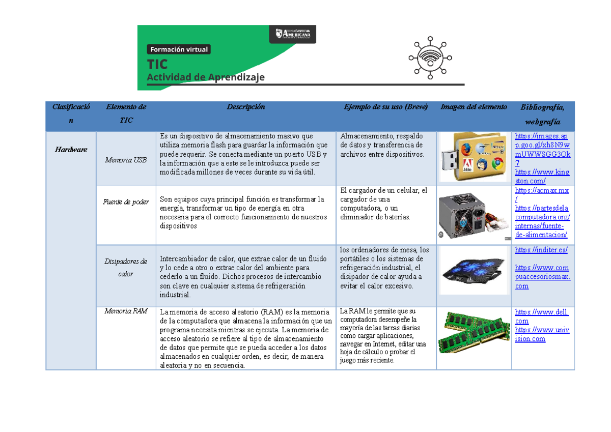 Cuadro de los elementos TIC - Clasificació n Elemento de TIC Descripción Ejemplo de su uso ...