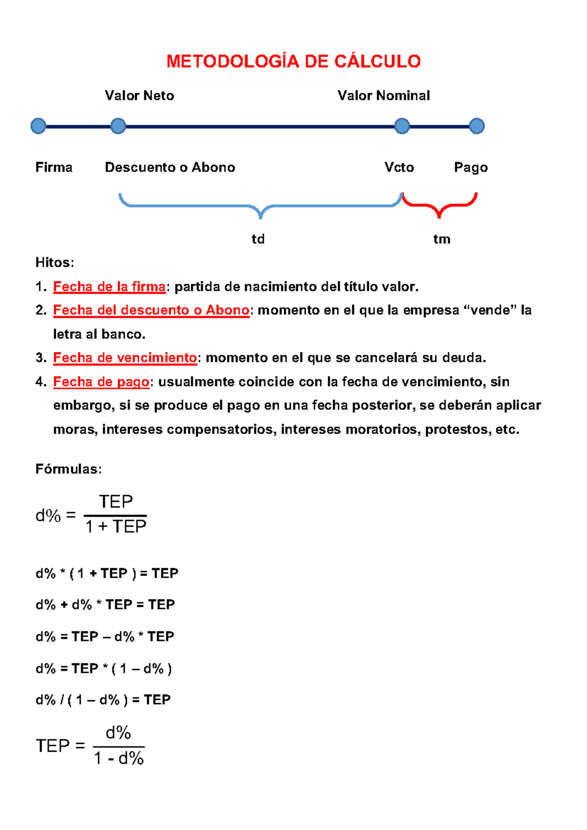 Ejercicios Tasa descontada 02 - METODOLOGÍA DE CÁLCULO Valor Neto Valor ...