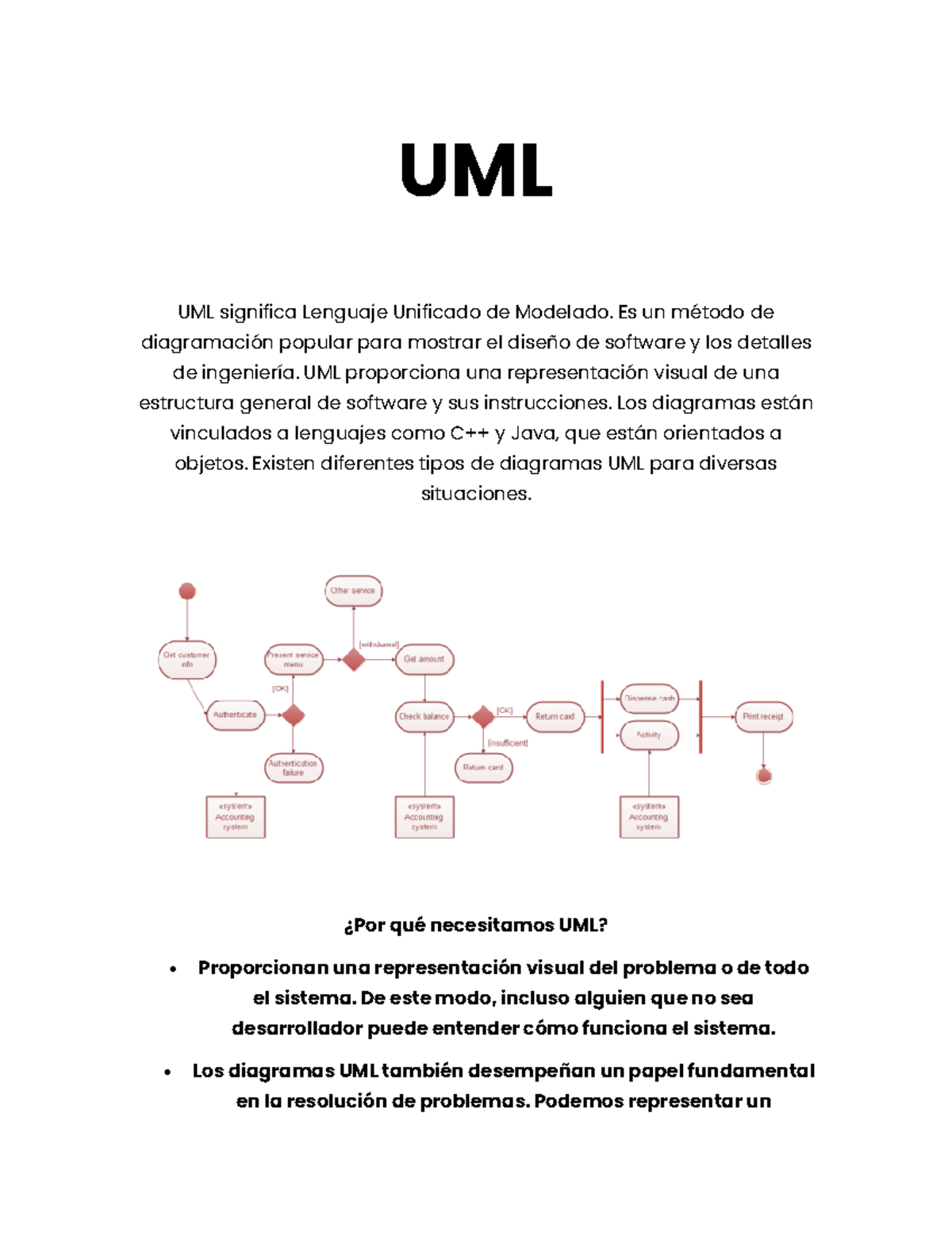 UML - Trabajos en clase - UML UML significa Lenguaje Unificado de Modelado. Es un método de ...