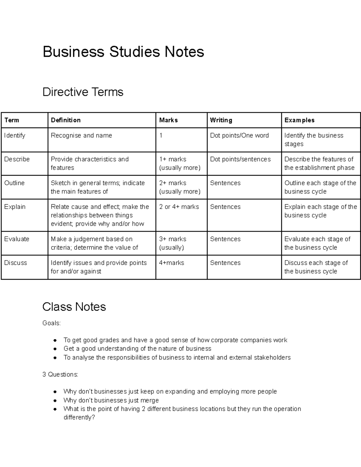Yr11 business notes - Business Studies Notes Directive Terms Term ...