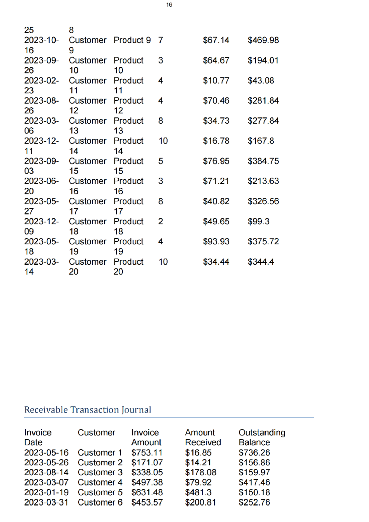 Harmony Financial Group Business Report 16 - BS Tourism Management ...