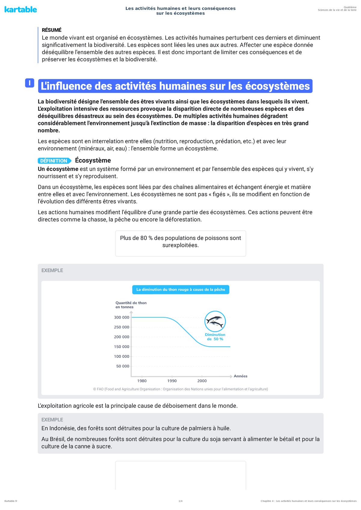 L’Activité Humaine Exemple: Quel Impact Sur L’Environnement – NFAISW