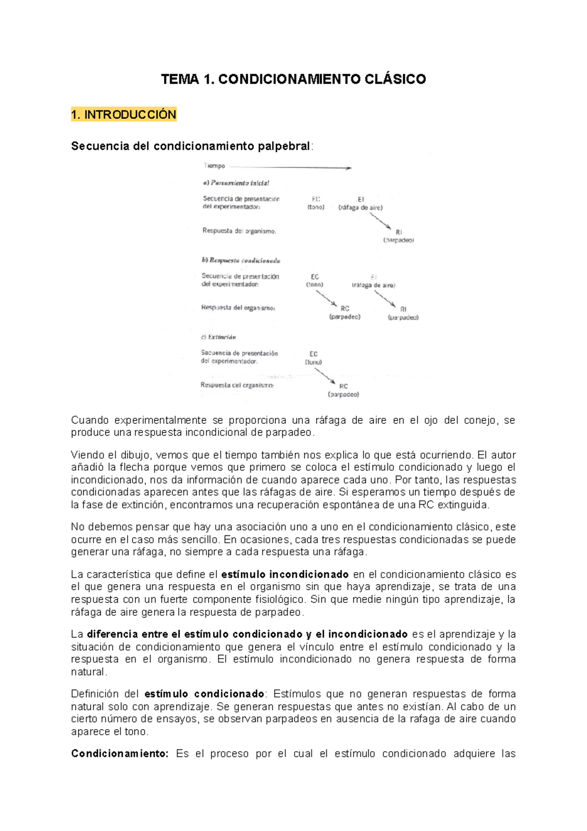 TEMA 1. Condicionamiento Clásico - TEMA 1. CONDICIONAMIENTO CLÁSICO 1 ...