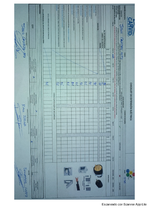 T2 L PPA 6 10 - Práctica - Segundo Periodo ÍNDICE PRESENTACIÓN - Studocu