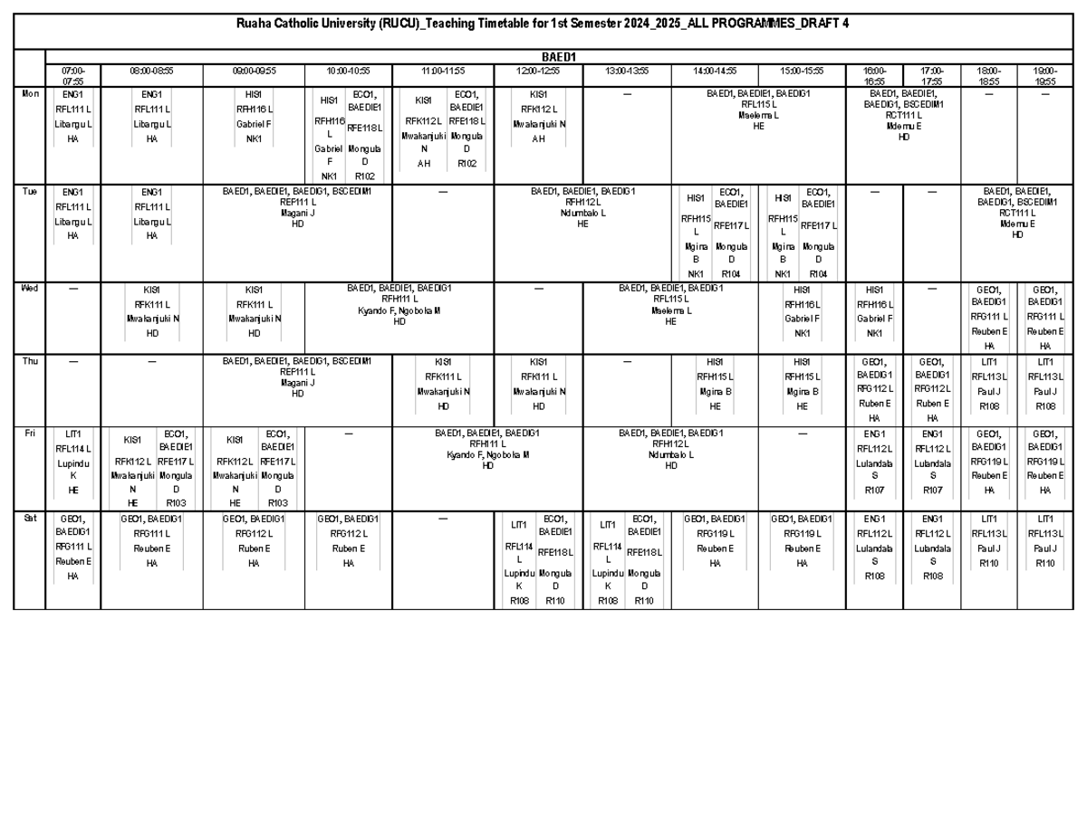 Ruaha Catholic University 2024 2025 SEM1 Draft 04 - BAED 07:00- 07: 08: ...