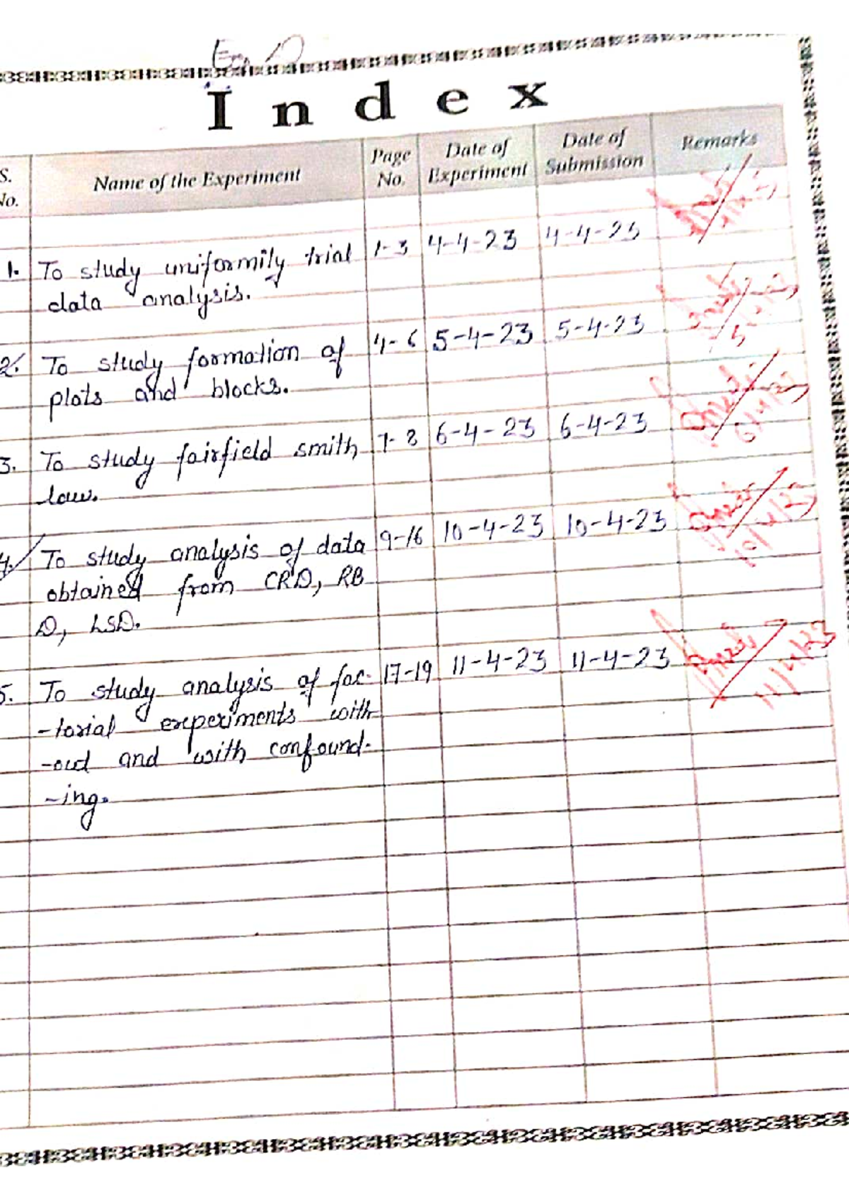 207 - tere - Inde X Date of Date of S. Page Remarks Name of the Experiment No. Experiment ...