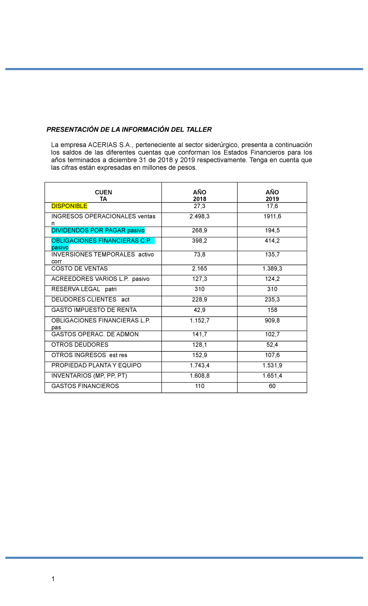 DOC-20230111-WA0019 - asfasf - PRESENTACIÓN DE LA INFORMACIÓN DEL ...