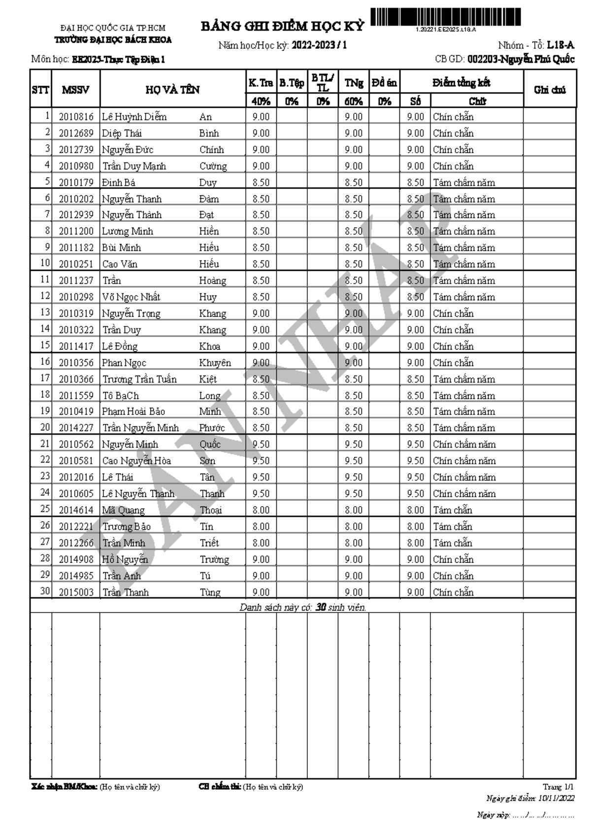 Bang diem nhap 1.20221.EE2025 - B Ả N N H Á P ĐẠI HỌC QUỐC GIA TP BẢNG GHI ĐIỂM HỌC KỲ - Studocu