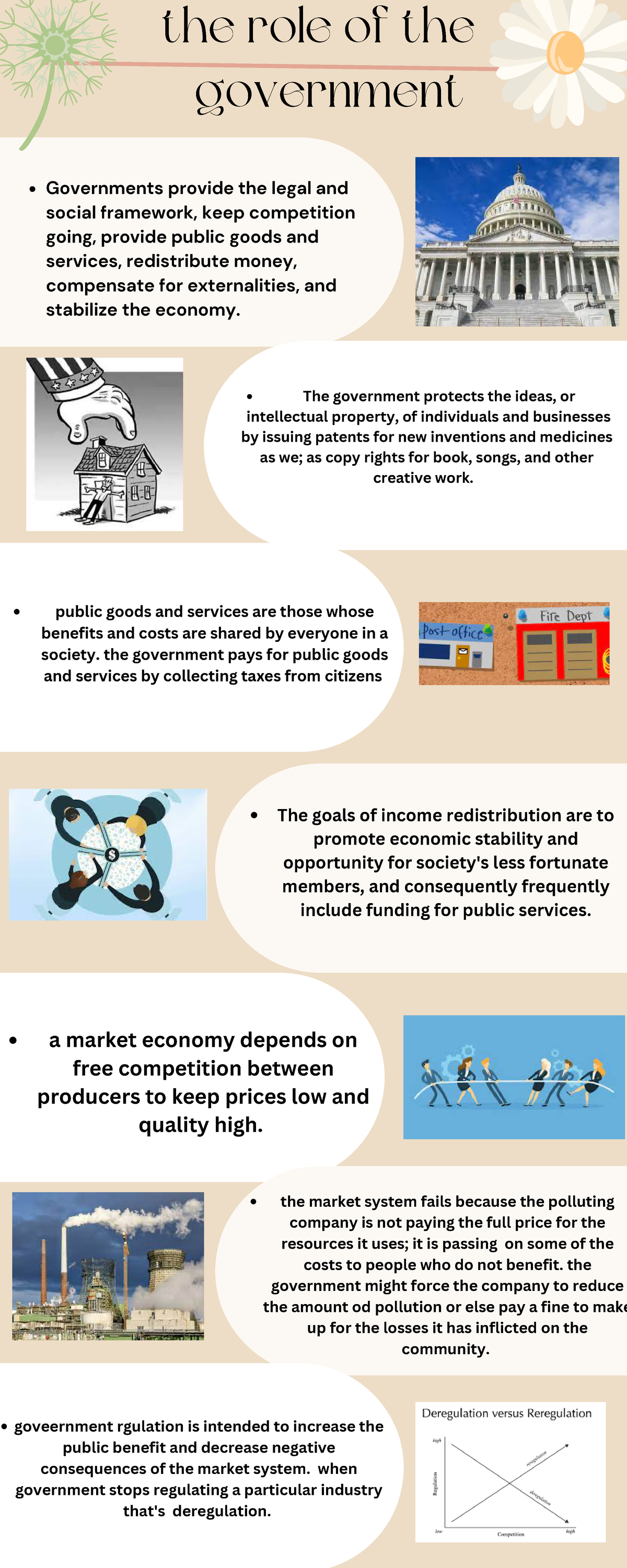 The role of government - nnljkn - Studocu