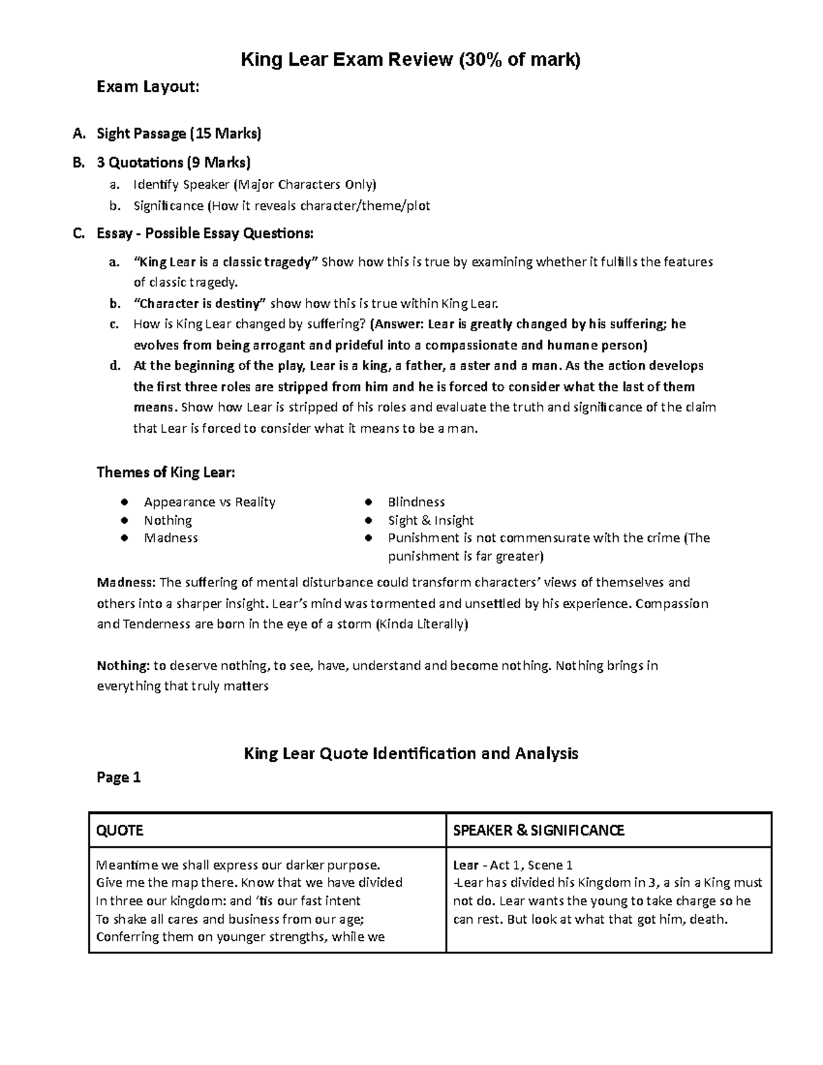 King Lear Review - King Lear Exam Review (30% of mark) Exam Layout: A ...