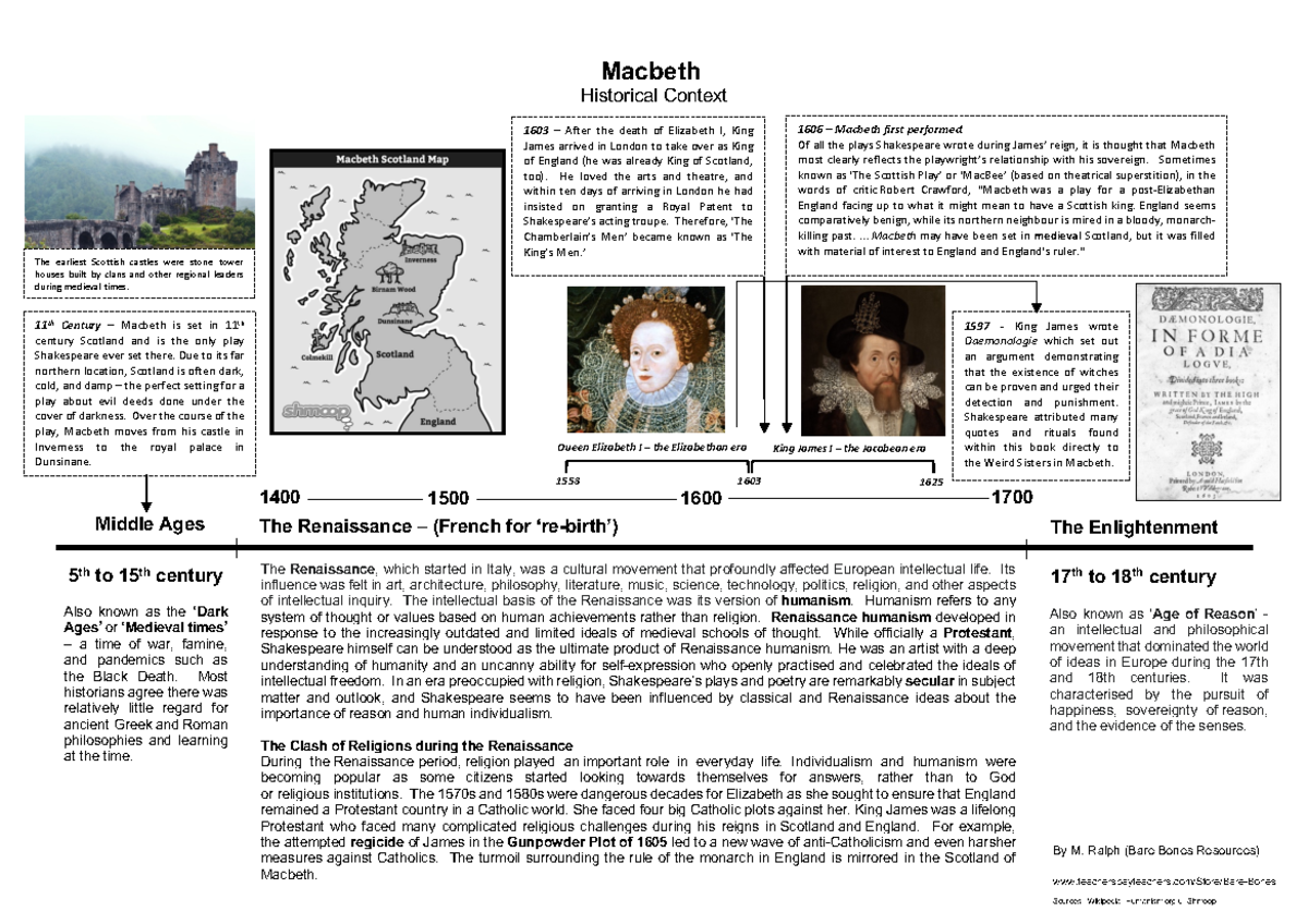 Shakespeares Macbeth Historical Context One Page Guide-1 - 1700 Macbeth ...