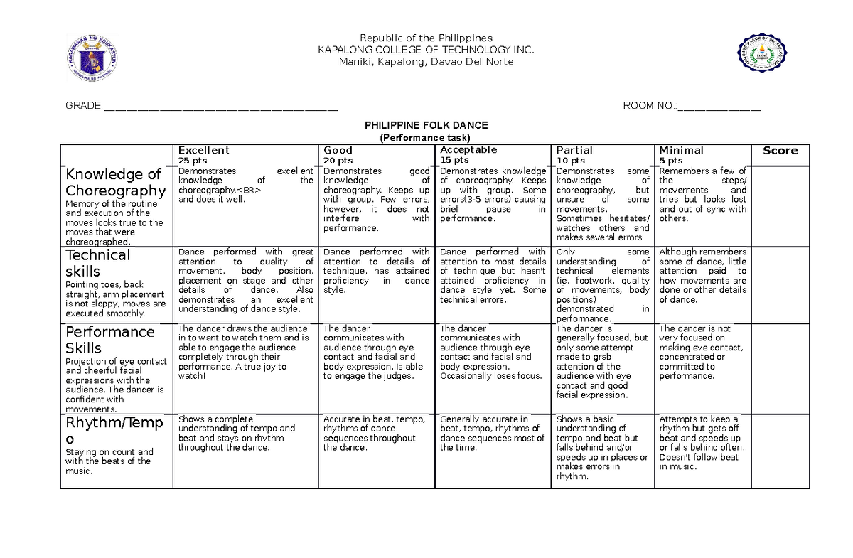 Rubrics FOR Dance - YES - Republic of the Philippines KAPALONG COLLEGE ...