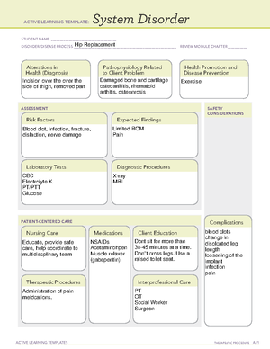 Aspirin ATI Med template - ACTIVE LEARNING TEMPLATES THERAPEUTIC ...