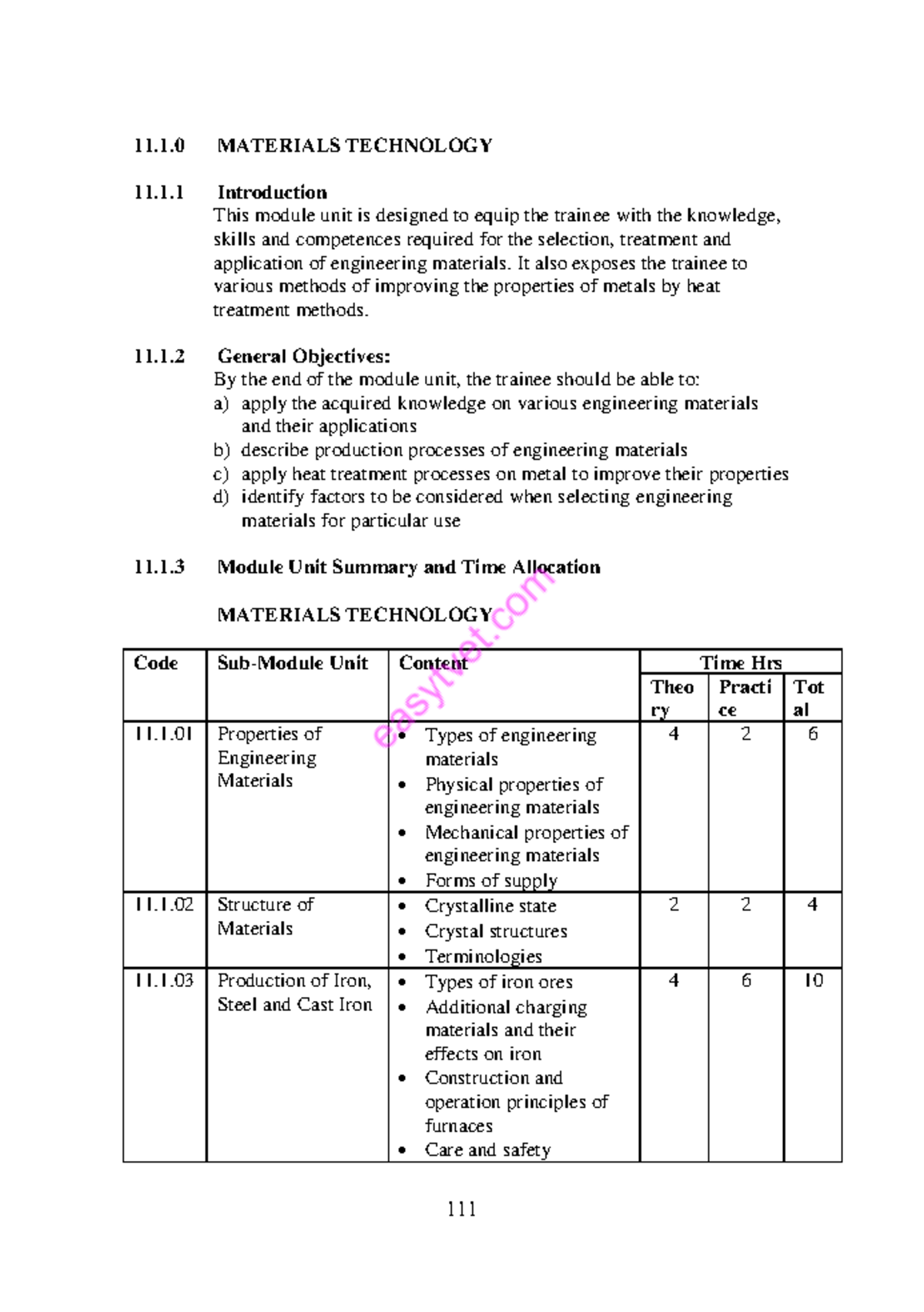 Materials tech - 11.1 MATERIALS TECHNOLOGY 11.1 Introduction This ...