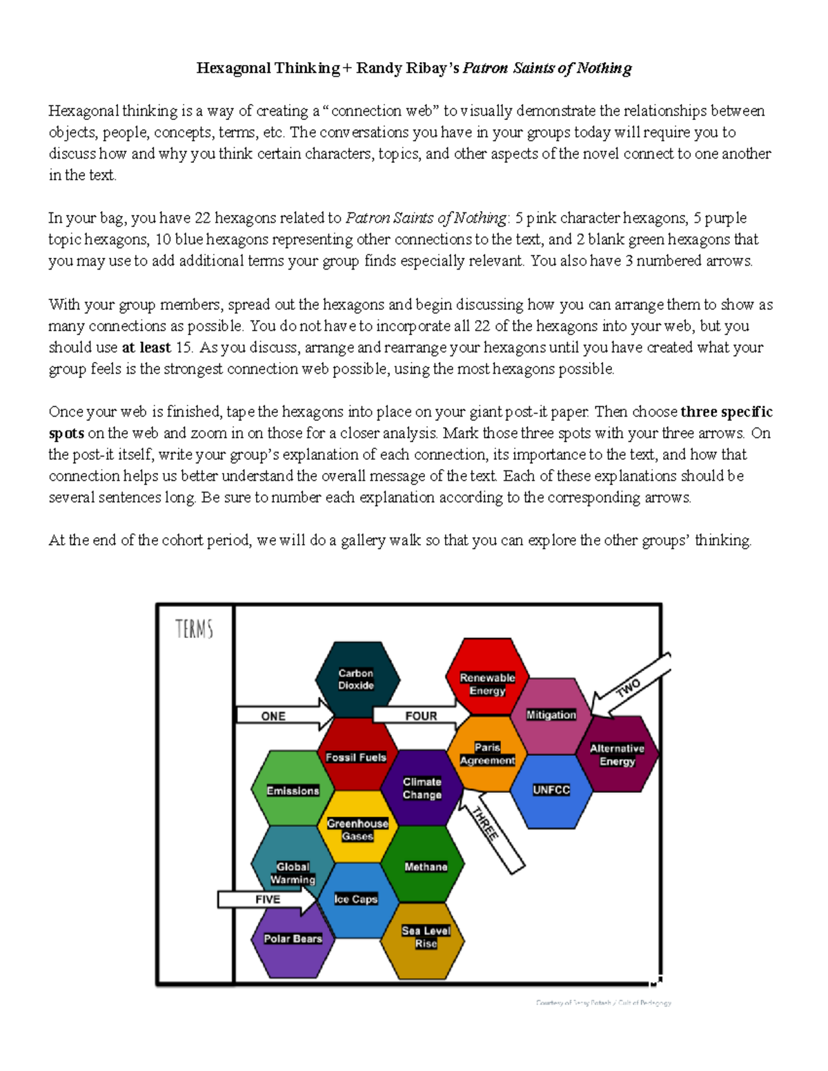 Hexagonal Thinking Explanation - Patron Saints of Nothing - Hexagonal ...