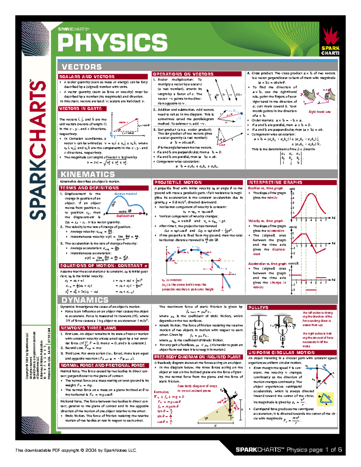 Spark Charts-Physics - Summary Bachelor of Science in Chemical ...