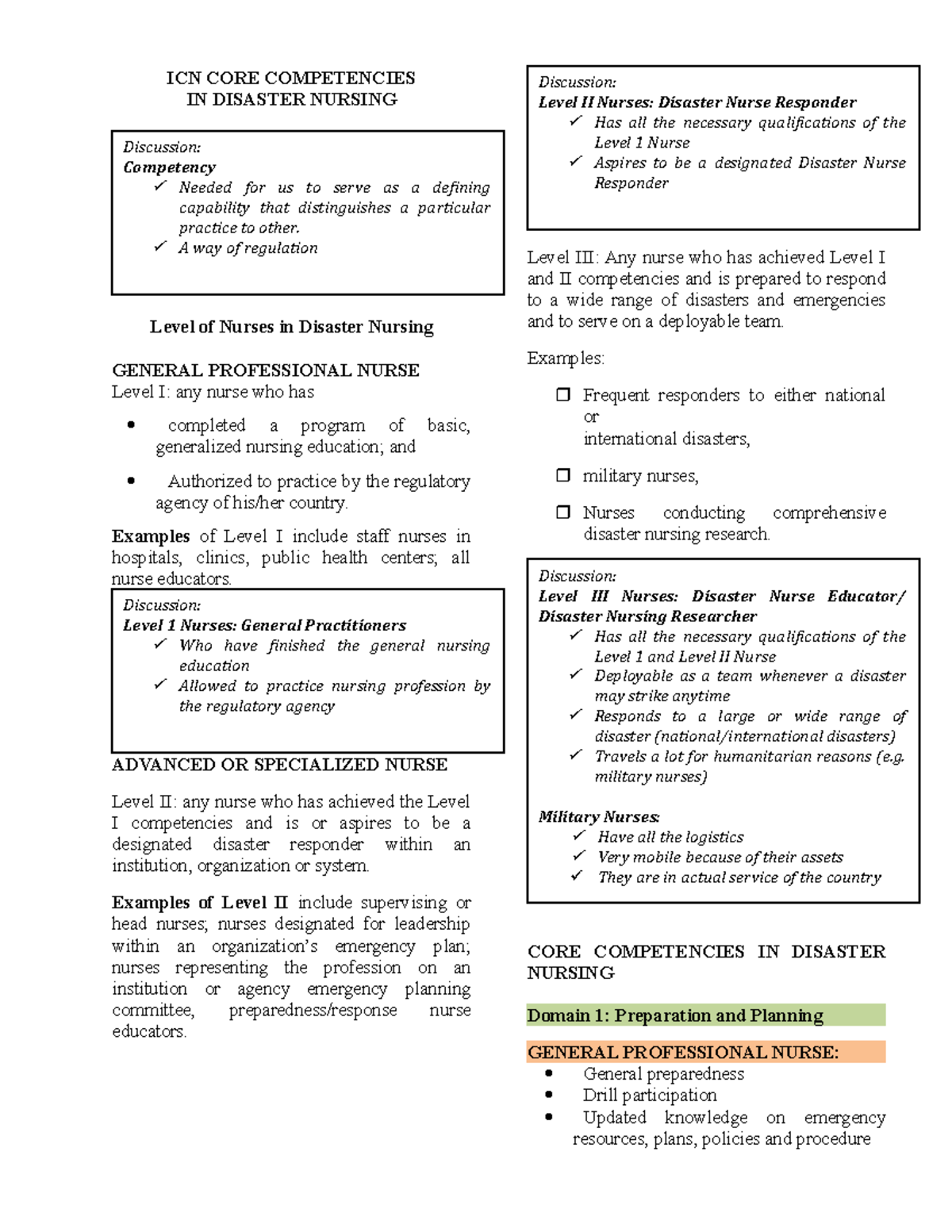 Disaster Nursing CORE Competencies and Disaster Emergency Drill - ICN ...