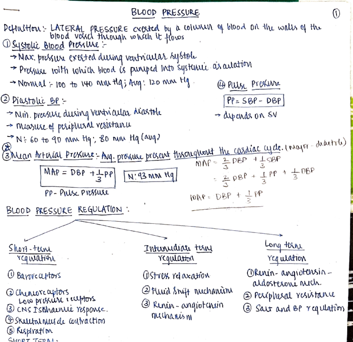 Blood Pressure Regulation - BLOOD PRESSURE DctusHan LATERAL PRESSURE ...