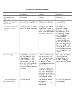 ALT Hip fracture 1 - ATI ALT that are required to attend lab - ACTIVE ...