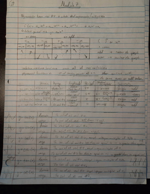 Module 1 - MATH 107 - Studocu