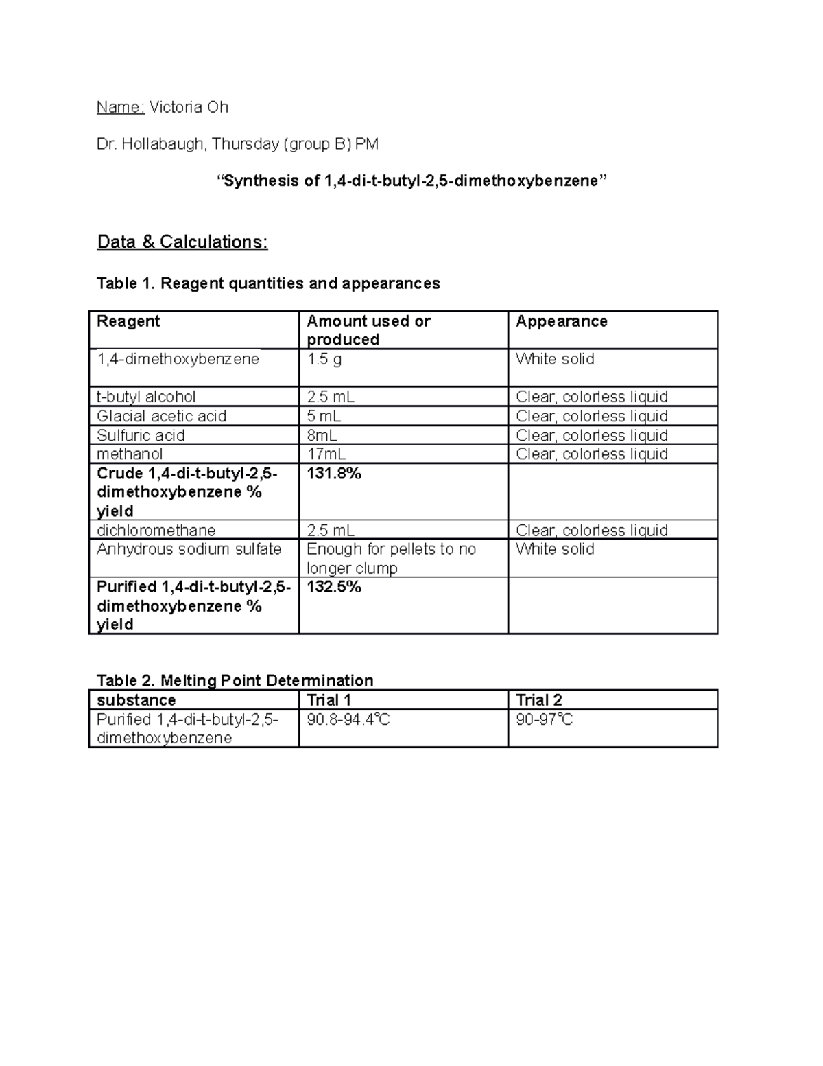 Friedel Crafts lab report - Name: Victoria Oh Dr. Hollabaugh, Thursday ...
