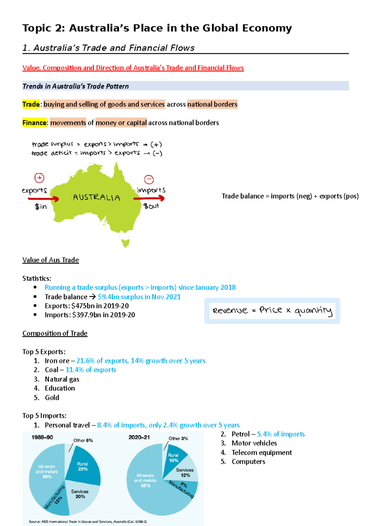 HSC Ecos Mod2 Notes - Topic 2: Australia’s Place in the Global Economy ...