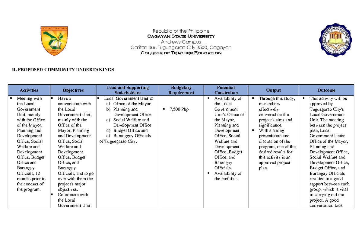 Chapter-2 - ... - Cagayan State University Andrews Campus Caritan Sur ...
