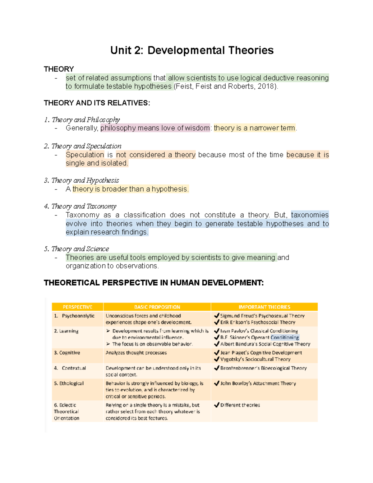 DEV Psych UNIT 2 Reviewer - Unit 2: Developmental Theories THEORY - set ...