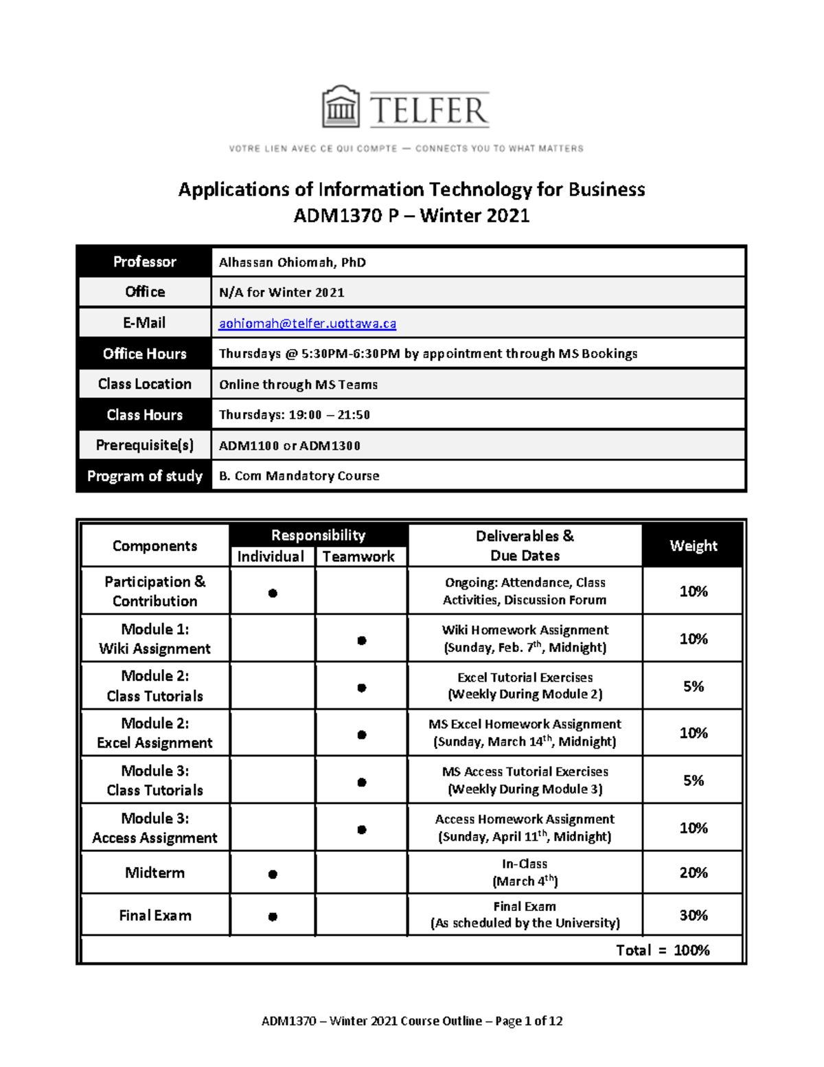 Applications of Information Technology for Business - Studocu