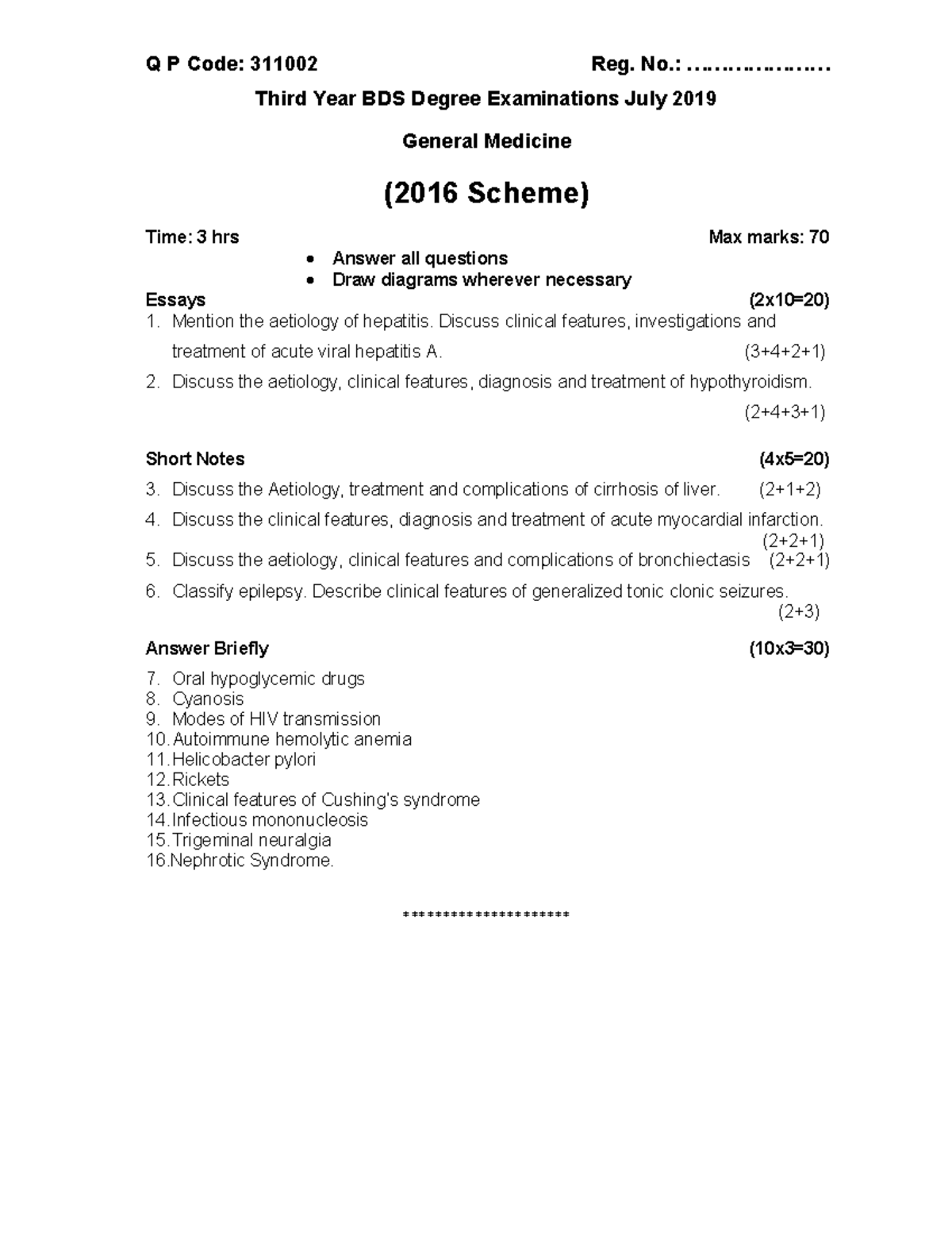 311002 - Previous year question papers - Q P Code: 311002 Reg. No.: ÖÖÖÖÖÖÖ Third Year BDS ...