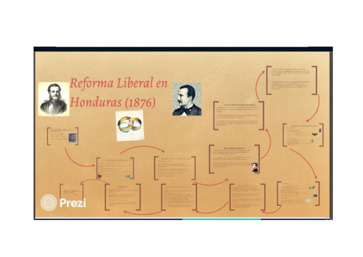 Reforma Liberal - Historia de Honduras - Studocu