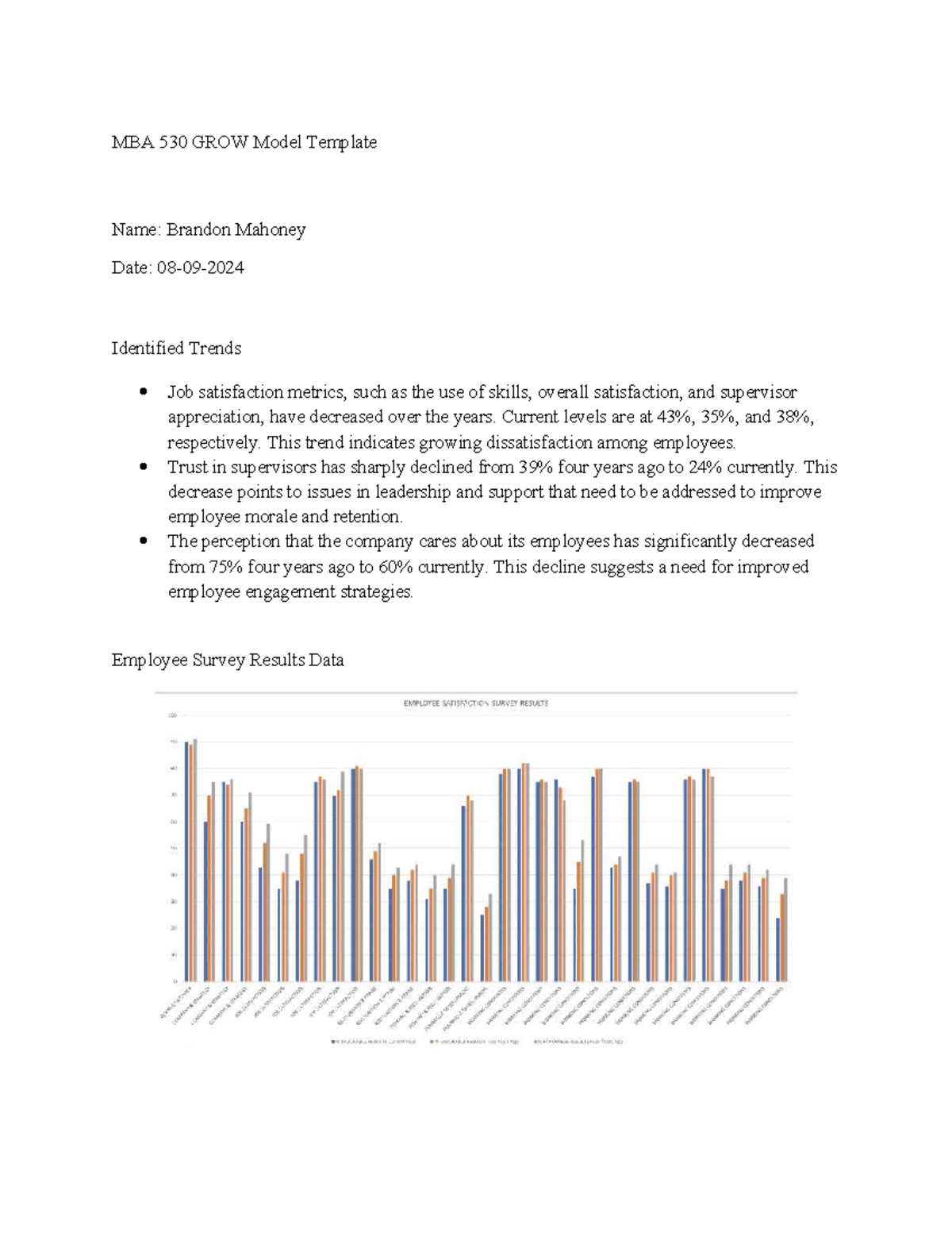 Document 175 - This is course work. - MBA 530 GROW Model Template Name ...