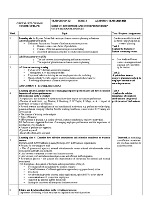 Grade 7 CBC Complete Business studies notes - Grade By: Vyntex ...