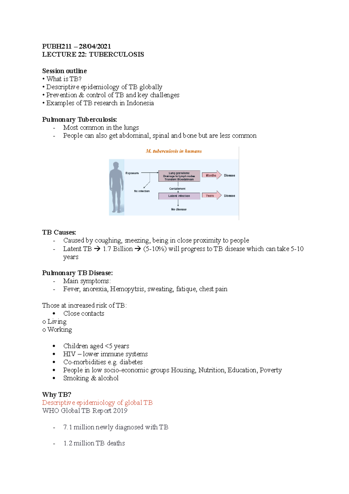 211 - Tuberculosis - PUBH211 – 28/04/ LECTURE 22: TUBERCULOSIS Session ...