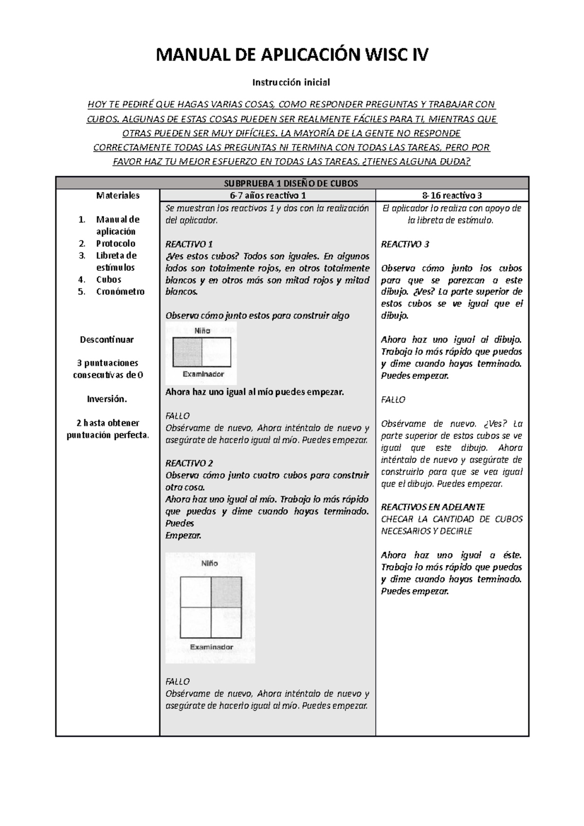 Manual-de-Aplicacion-Wisc-IV - MANUAL DE APLICACIÓN WISC IV Instrucción inicial HOY TE PEDIRÉ ...