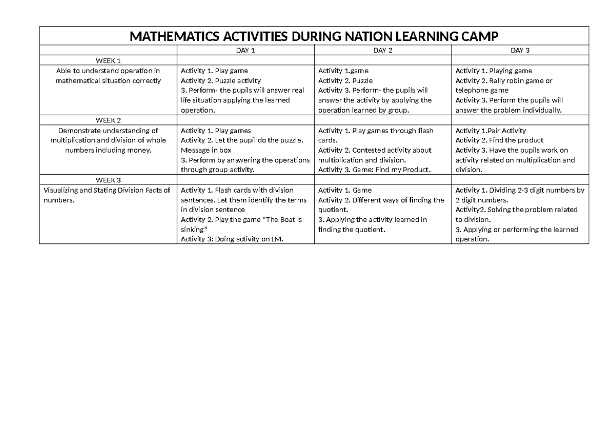 Mathematics Activities During Nation Learning CAMP - MATHEMATICS ...