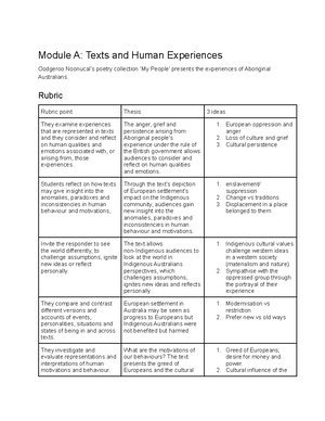 Film analysis student worksheet - Truman Show Analysis Opening Scene ...