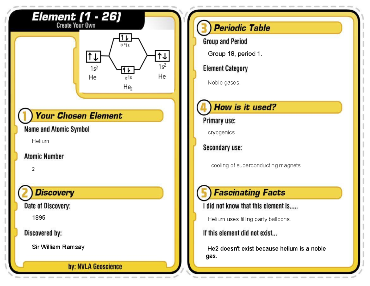 Copy of M1 Project - Universe Trading Cards - 2021 - Helium 2 1895 Sir ...