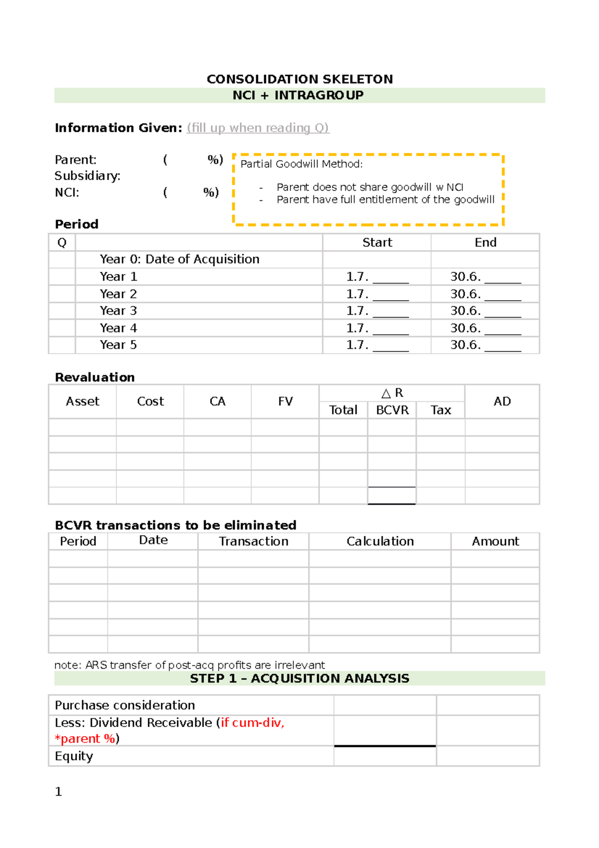 Cheatsheet: NCI - CONSOLIDATION SKELETON NCI + INTRAGROUP Information ...