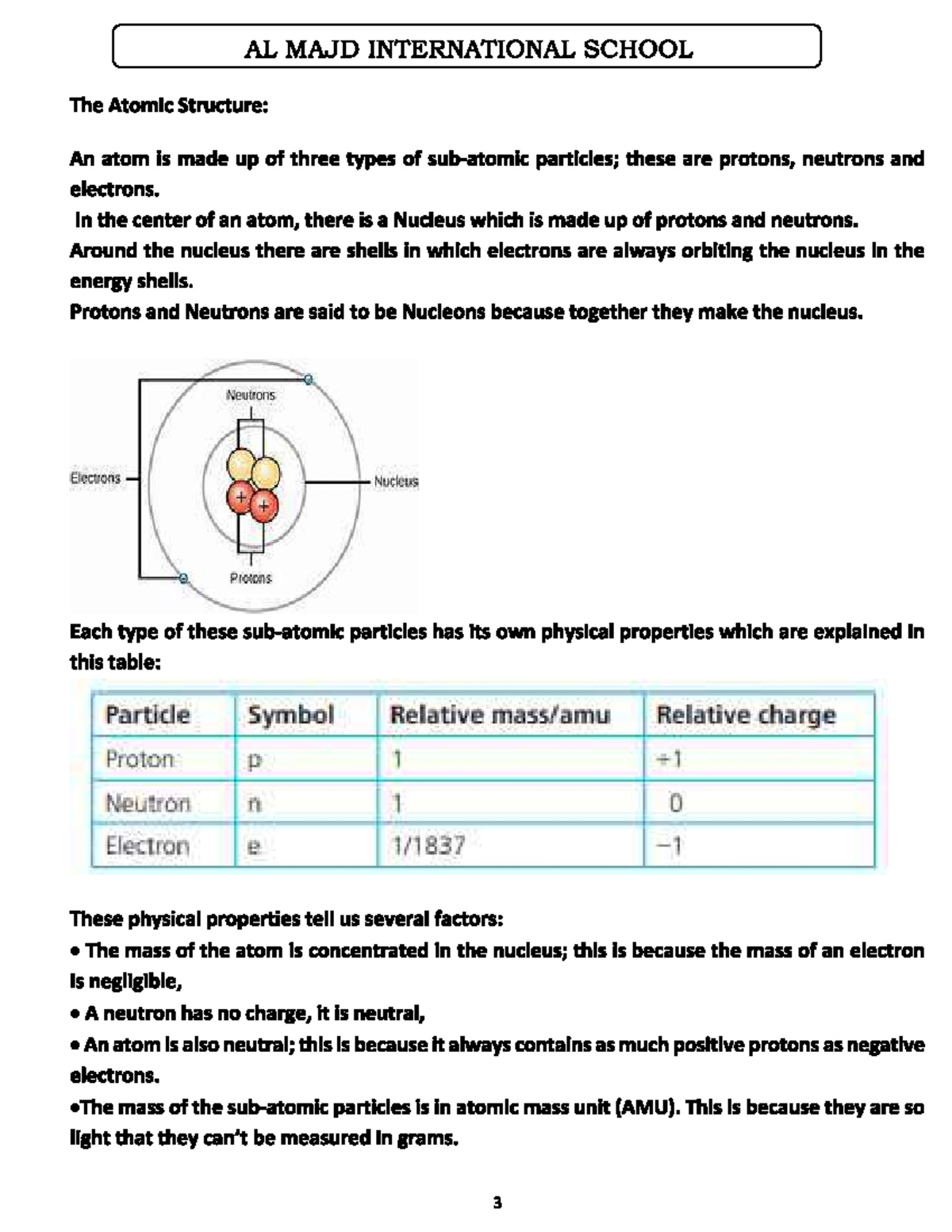Atomic structure notes 251022 - Science - Studocu