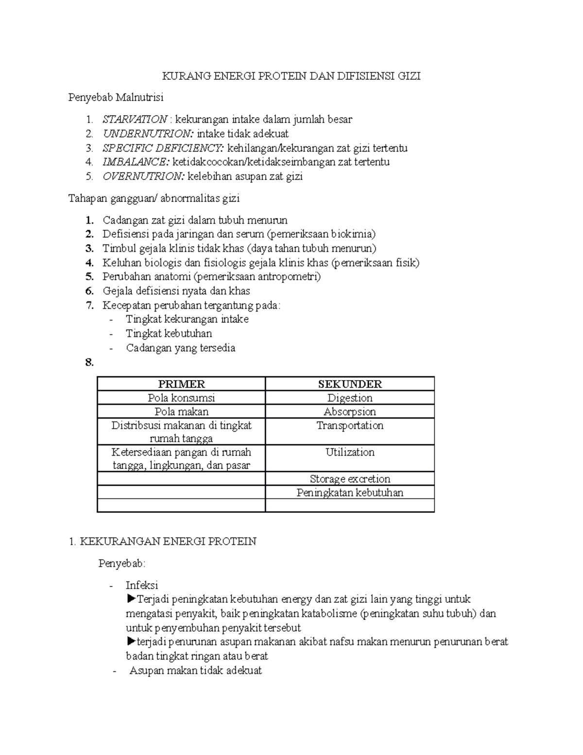 Kurang Energi Protein DAN Difisiensi GIZI - KURANG ENERGI PROTEIN DAN ...