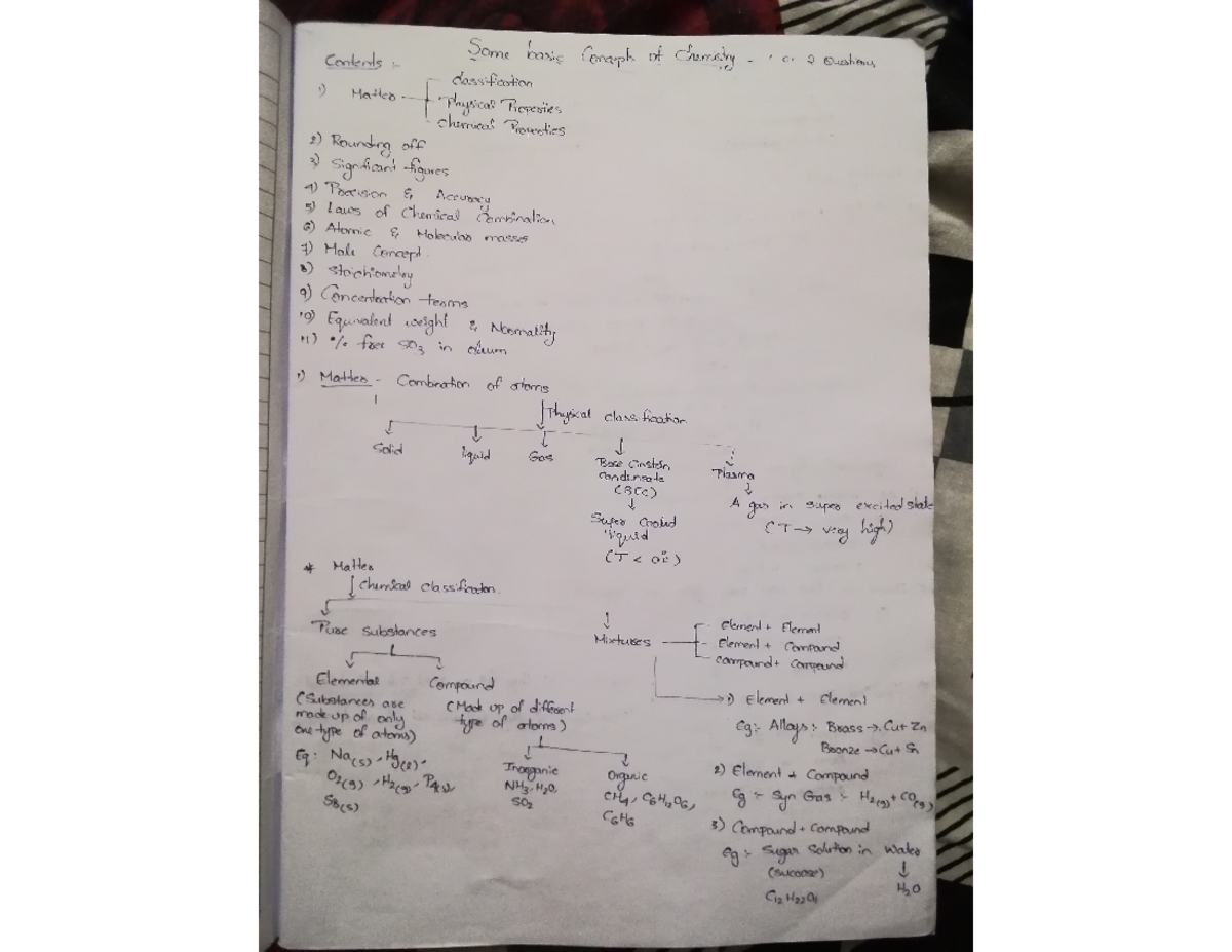 Notes - Neet physics - Studocu