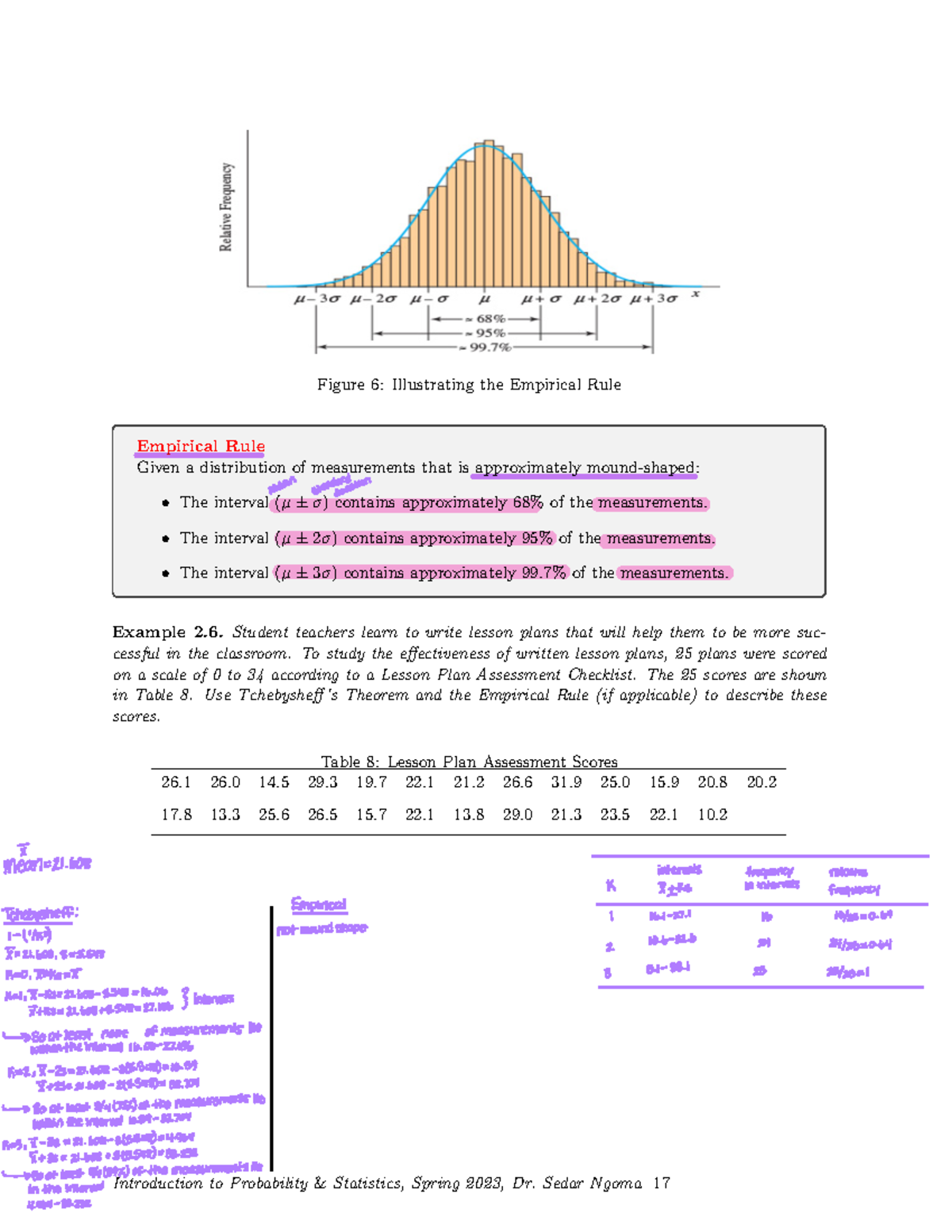 Lecture Note 1 - Describing Data with Numerical Measures - Figure 6: Illustrating the Empirical ...